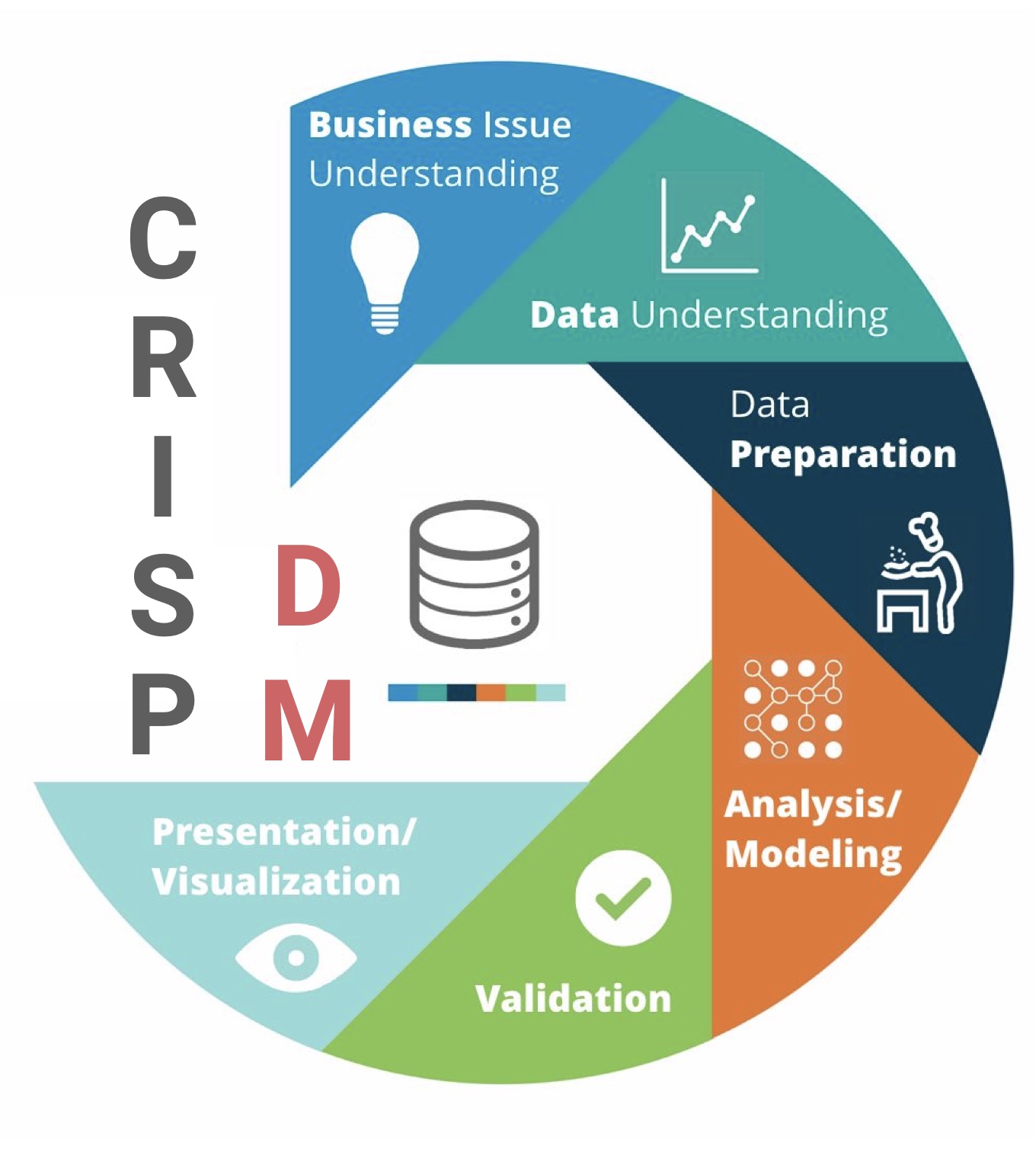 Marselienna - Demo Post 1